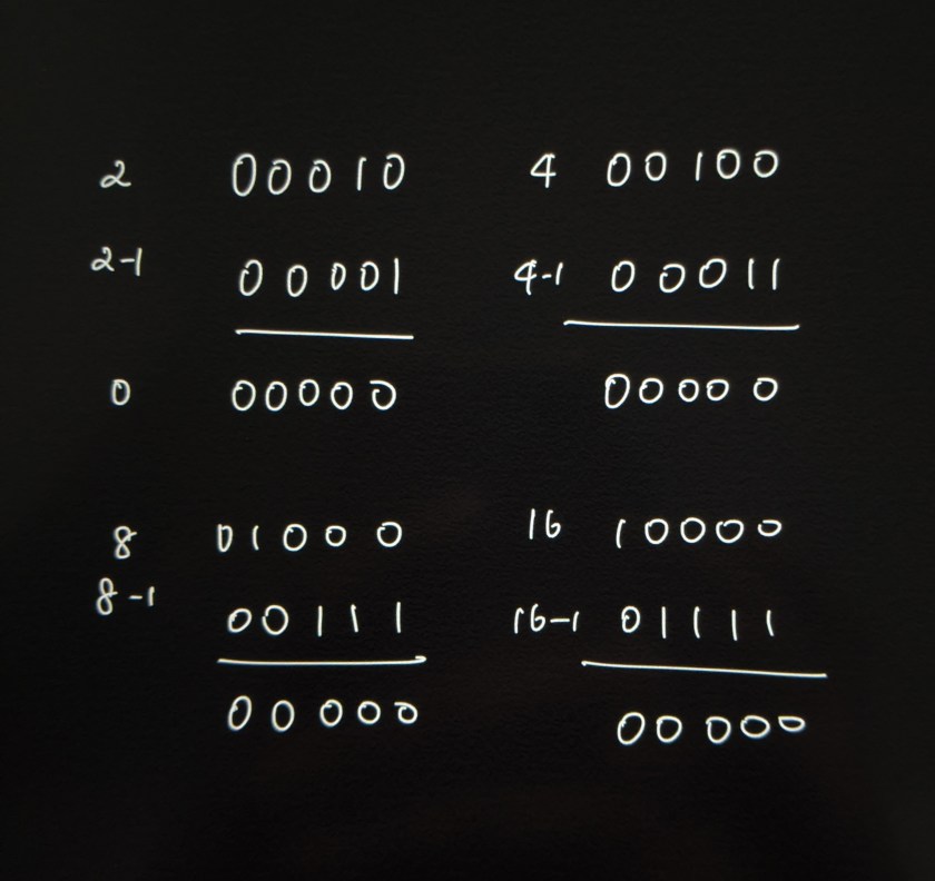 Where can you use the expression n & (n – 1) ? – That Girl Coder